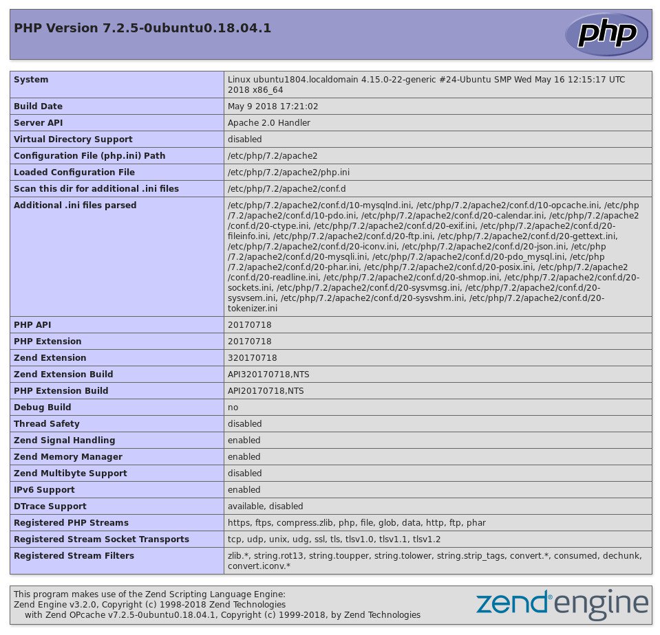 Cara Install Dan Konfigurasi PHP Di Ubuntu 18.04 Cara Install Dan Konfigurasi PHP Di Ubuntu 18.04
